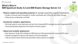 Introducing IBM Spectrum Scale And Elastic Storage Server PPT