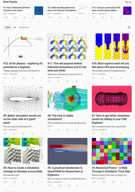 Cae Cfd Fluids Simulation Physics Engineer Software Engineering Nasser Mushtaq