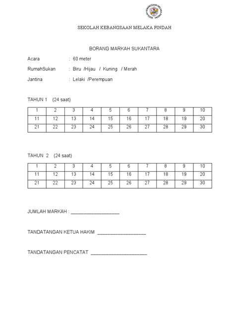 Borang Markah Sukantara Sekolah Pdf