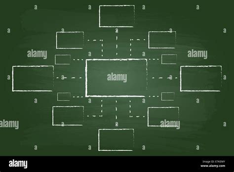 Business Flow Chart Rectangles Graphic On Green Board Stock Photo Alamy
