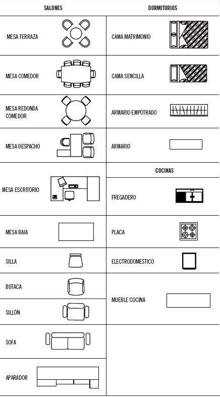Pin By Dekoumi On Accessoires In 2025 Interior Design Sketches Interior Architecture Drawing