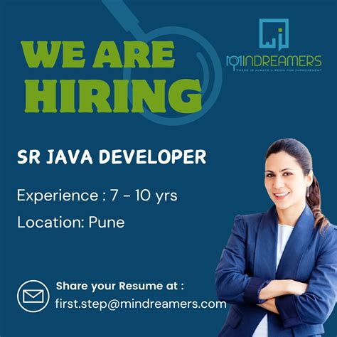 Mindreamers On Linkedin Javadeveloper Springboot Kubernetes
