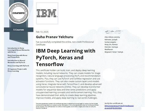 deeplearning pytorch keras tensorflow ibm