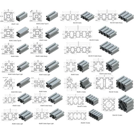 40mm T Slot Aluminum Extrusion Surface Treatments And Corrosion Resistance