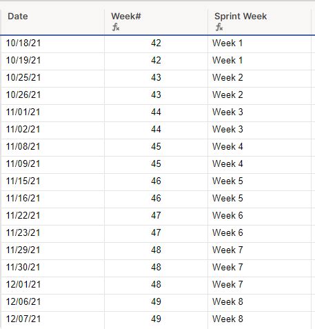Date Formula Smartsheet Community