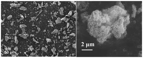 Silicon Carbon Composite Material Preparation Method And Application Eureka Patsnap