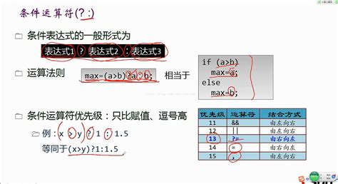 C语言：条件运算符和条件表达式c语言条件运算符求绝对值 Csdn博客
