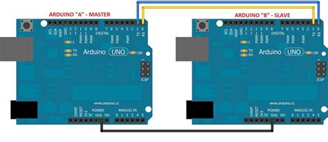 Collegamento Tra 2 Arduino Uno Hardware Arduino Forum