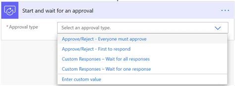 Power Automate Create Approval Workflow On Sharepoint Document Library Code Sharepoint