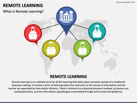 Remote Learning PowerPoint And Google Slides Template PPT Slides