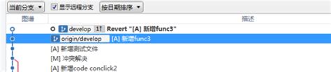 sourcetree使用教程（五） 文件部分提交与撤销回滚 回滚区块sourcetree csdn博客