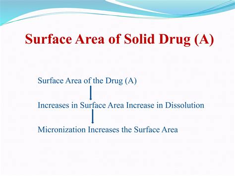Preformulation Ppt Preformulation Ppt