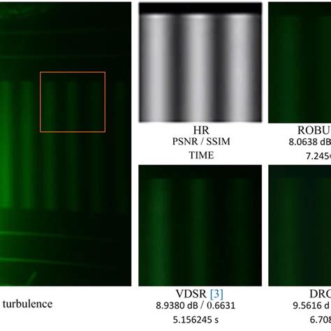 Chart For Normalized Absolute Error Nae Download Scientific Diagram