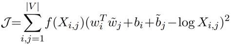 Paper Reading Embedding Words In Non Vector Space With Unsupervised