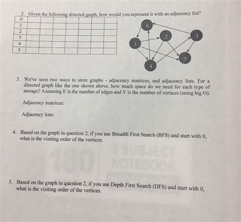 solved 2 given the following directed graph how would you