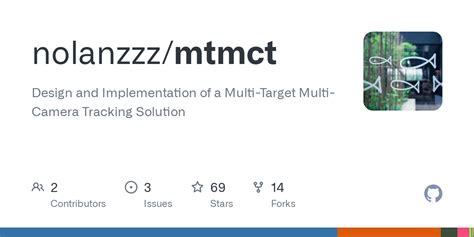github nolanzzz mtmct design and implementation of a multi target