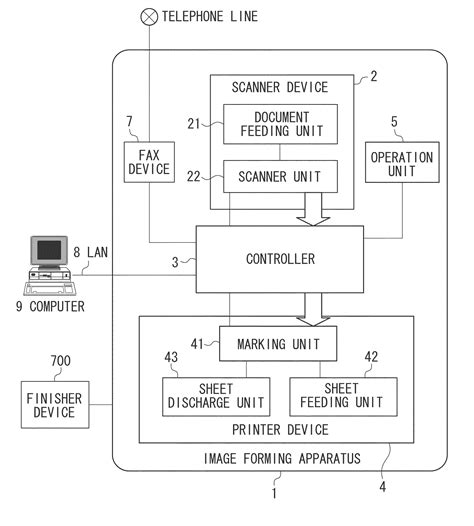information processing apparatus method for controlling information