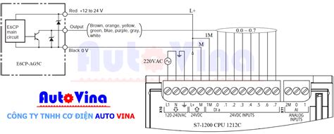 Lập trình PLC Siemens S7 1200 giải mã Absolute Encoder Omron E6CP A
