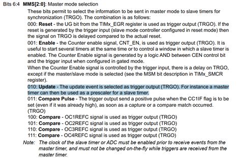 Stm32g0 Series Tim Adc Dma Why Does An External E Stmicroelectronics Community