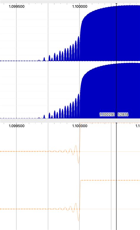 Allow Disabling Waveform Interpolation · Issue 34 · Sonic Visualiser