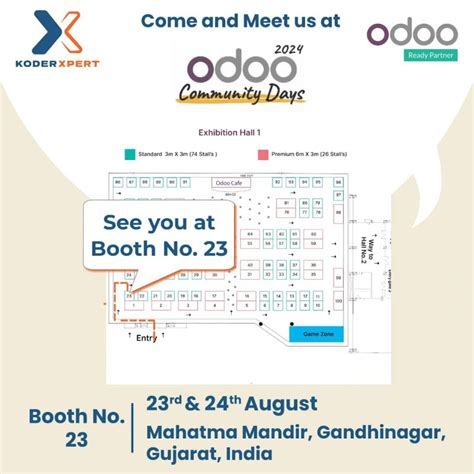 Odoocommunitydays Odoo Erp Innovation Businesstechnology