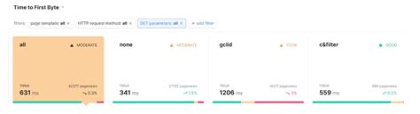 get parameters help center filters server rumvision