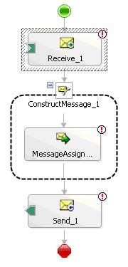 BizTalk Server Tutorial