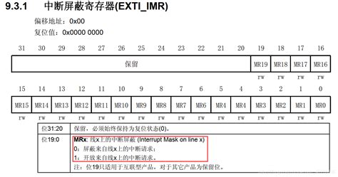 Stm32 Hal库 Cubemx教程（四）按键外部中断stm32f103 Hal 外部中断 Csdn博客