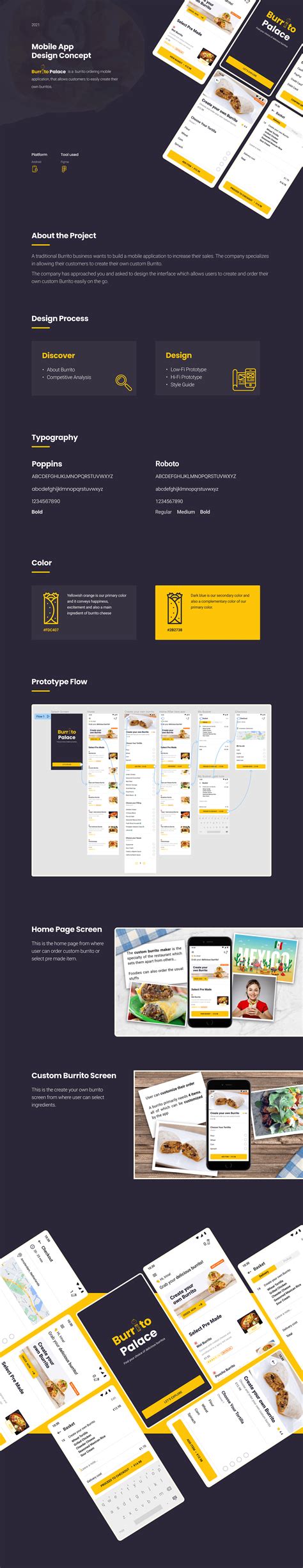 Mobile App Design Concept On Behance