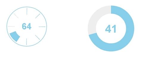 Create Beautiful Circular Switches With JQuery Knob Web Resources