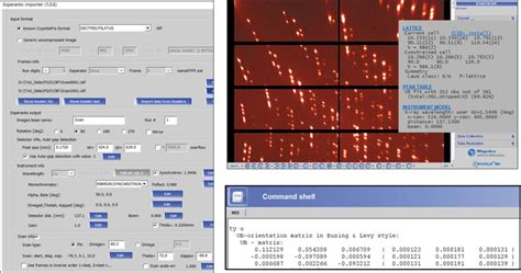 IUCr Multipurpose Diffractometer For In Situ X Ray Crystallography Of Functional Materials