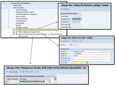 Dangerous Goods With Adr Points Calculation In Emb Sap Community