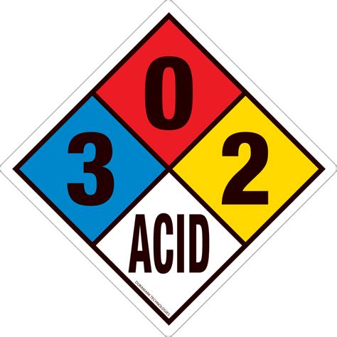 Caustic Soda Nfpa Diamond At Taj Martindale Blog