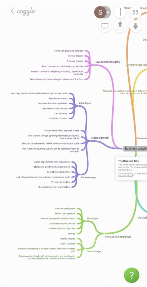 Top 10 Mind Mapping Apps For Android Phone