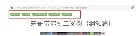 我带着 chatgpt 做了 2800 道算法题 csdn博客