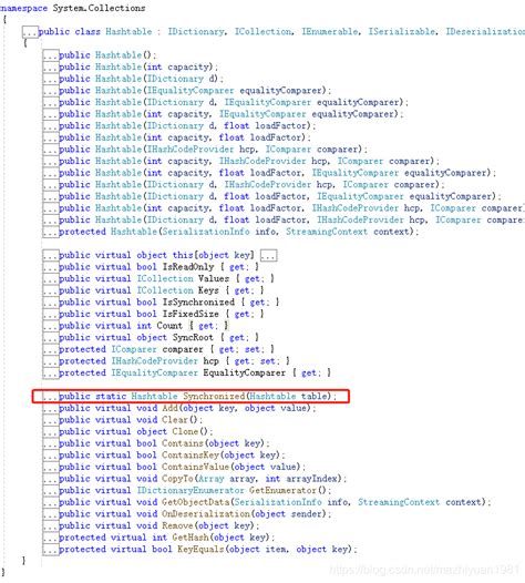 c hashtable csdn博客
