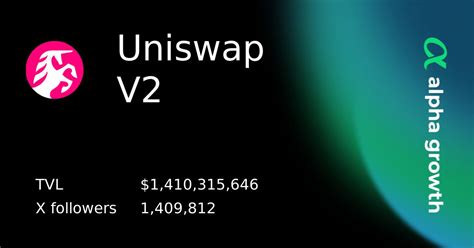 Uniswap V2 And Uni Token Crypto Analytics And User Data Alphagrowth