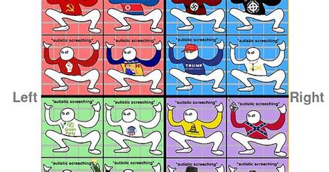 in case anyone needs a quick crash course album on imgur