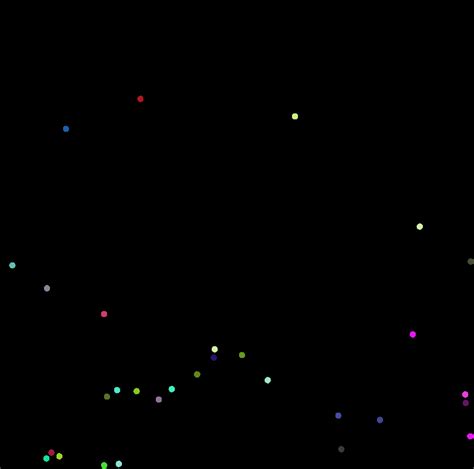 Salvador Karakachoff Computer Engineering And Data Science