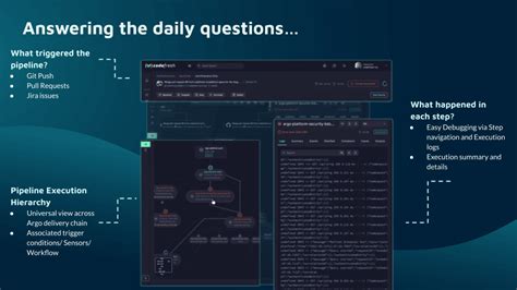 What Is Gitops How Git Can Make Devops Even Better