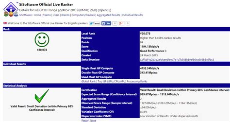 Amd May Have A Full Tonga Gpu With 2240 Stream Processors Packed In 35 Cus Might Launch With