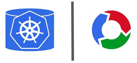 Alain Airom On Linkedin Using The Kubernetes Resource Model To