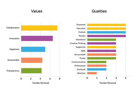 Kudos Full Form At Elnora Hagy Blog