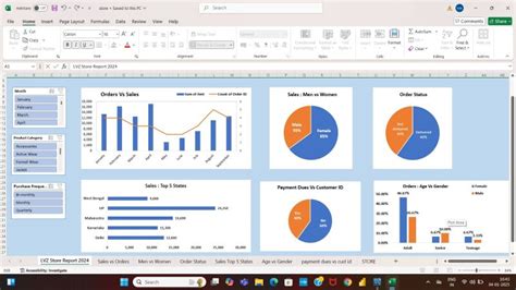 Im Excited To Share The Completion Of Project A Store Sales Dashboard
