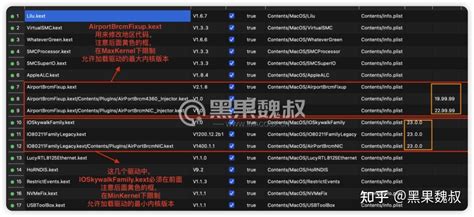 黑苹果如何在macos Sonoma中驱动博通网卡 知乎