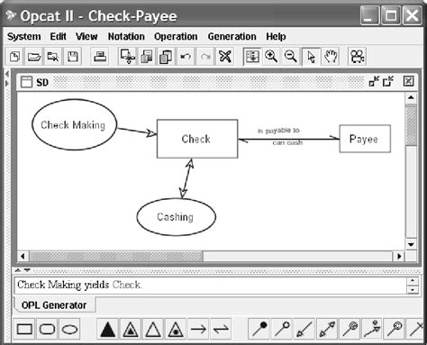 Figure 9 From Modeling Knowledge With Object Process Methodology