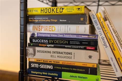 Design Process Thunk