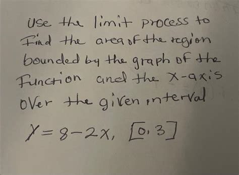 Solved Use The Limit Process To Find The Area Of The Region Chegg Com