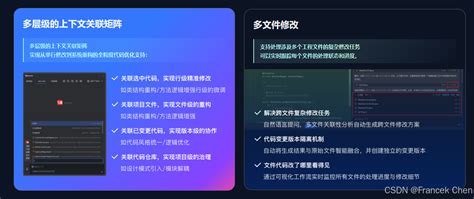 【飞算javaai】智能开发助手赋能java领域，飞算javaai全方位解析 腾讯云开发者社区 腾讯云