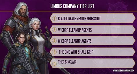 Best Hypershot Weapons Loadouts February 2026 Guide